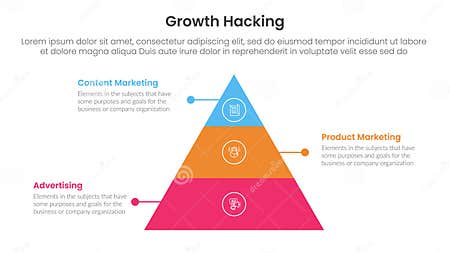 Growth Hacking Infographic 3 Point with Pyramid Shape Structure with ...