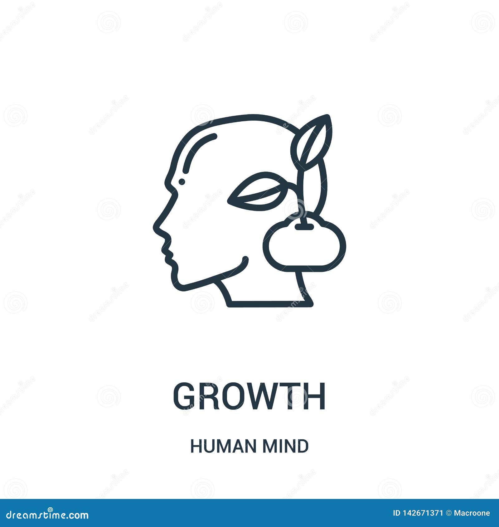 Growth Icon Vector from Human Mind Collection. Thin Line Growth Outline ...