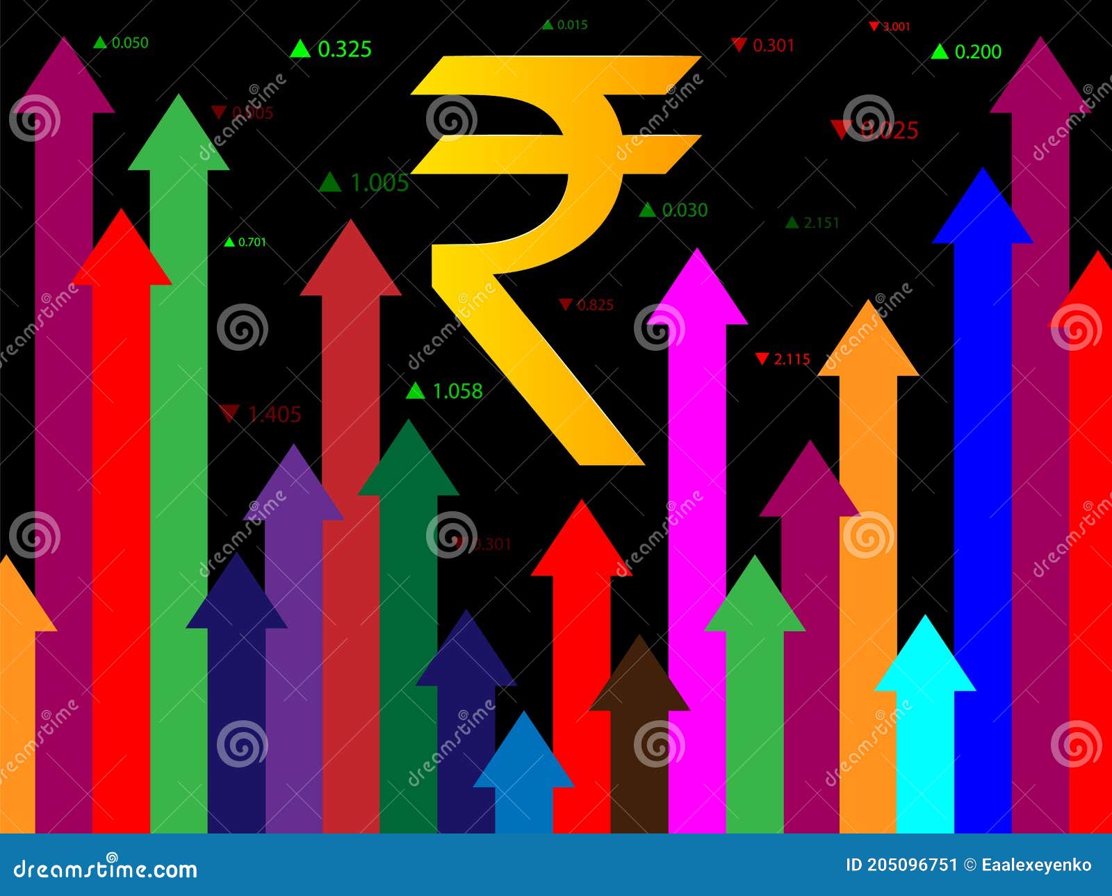 The Growth of the Indian Rupee, Strengthening of the Value of the ...