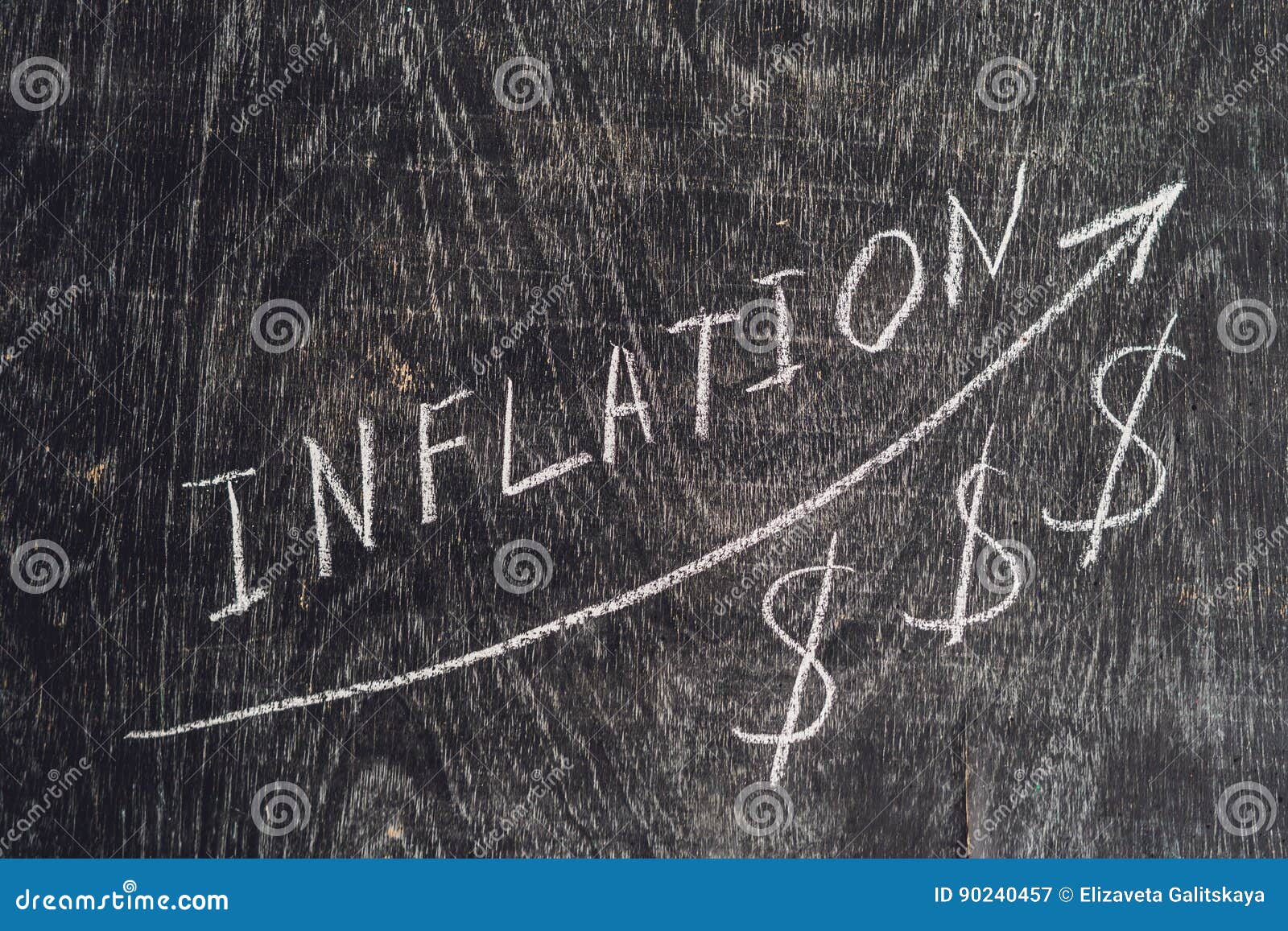 Growth Inflation Chart and Word Inflation on the Board Stock Image ...