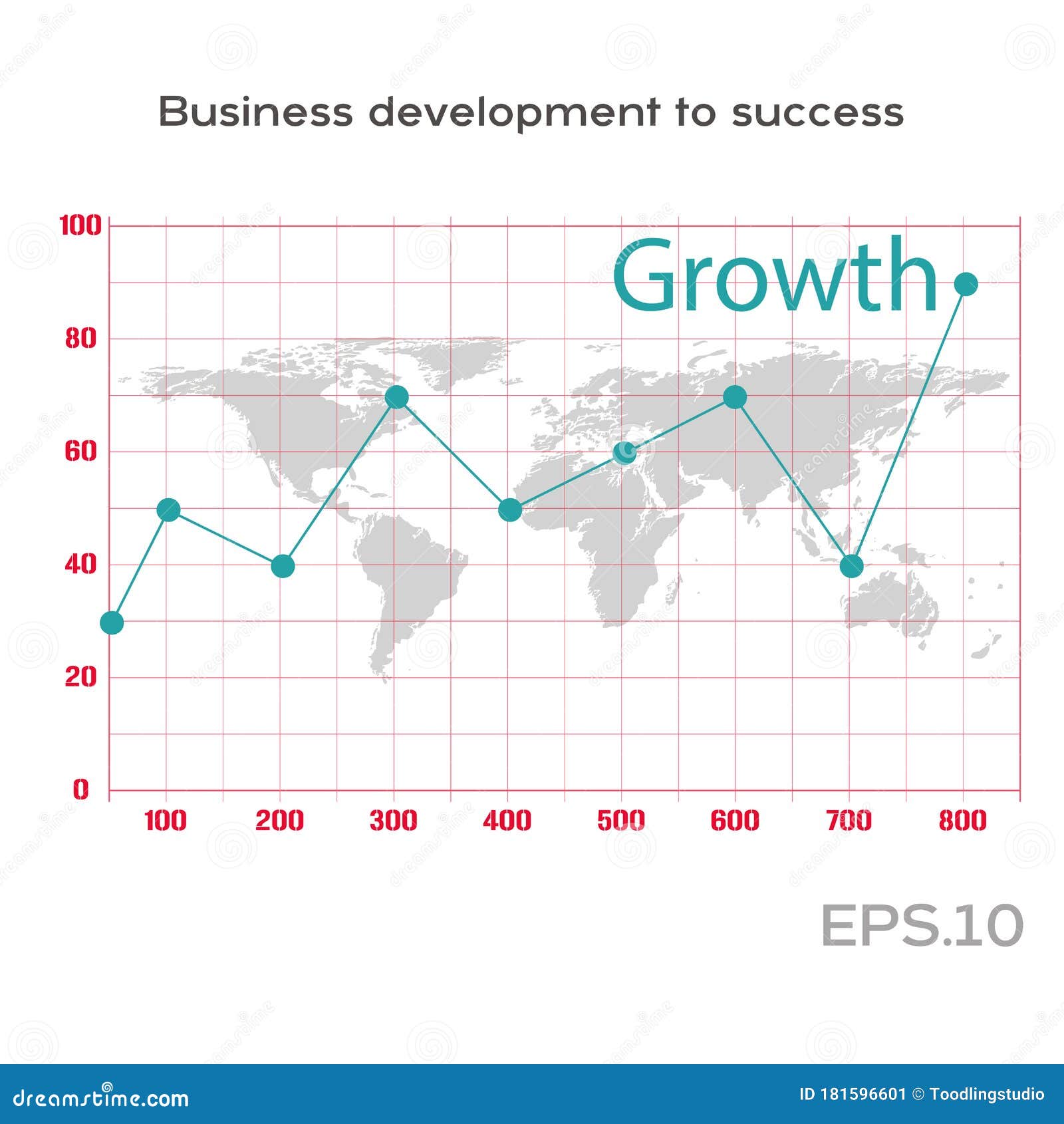 Growth Line Graph on the Statistics Table. Statistics Graph on the ...