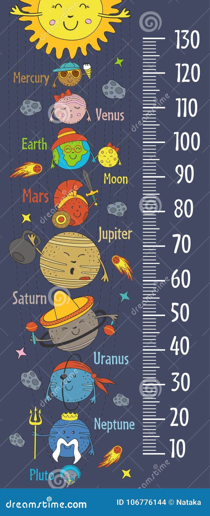 Funny Cartoons About The Solar System