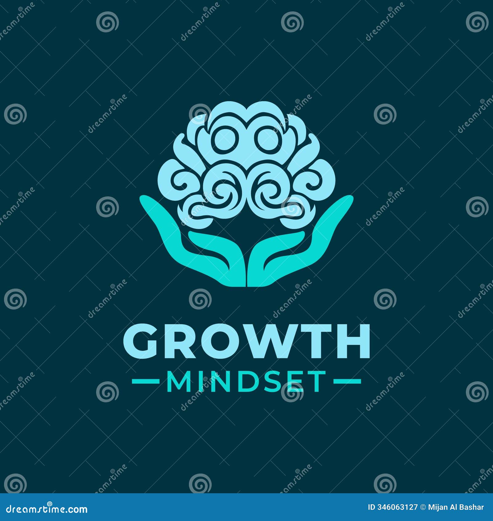 Growth Mindset Logo Design Vector Template with a Brain Symbol and Two ...