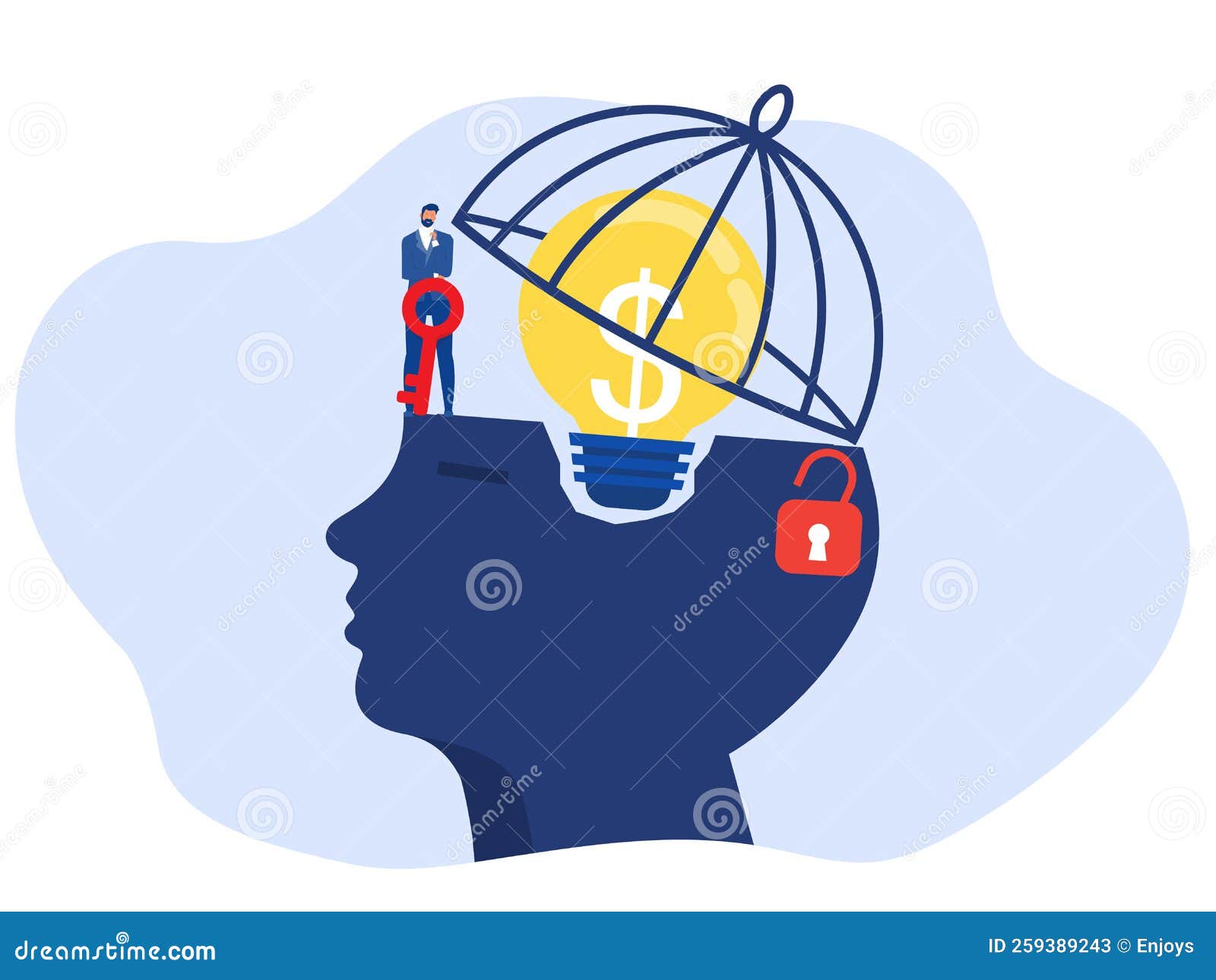 Growth Mindset,Open Your Mind To New Ideas and Knowledge. Freeing Brain ...