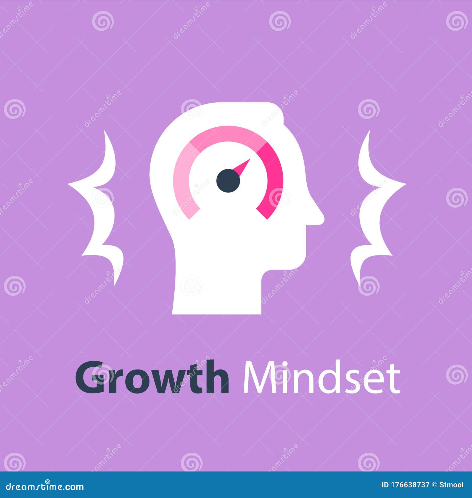 Growth Mindset, Potential Development, Fast Self Improvement, Soft ...