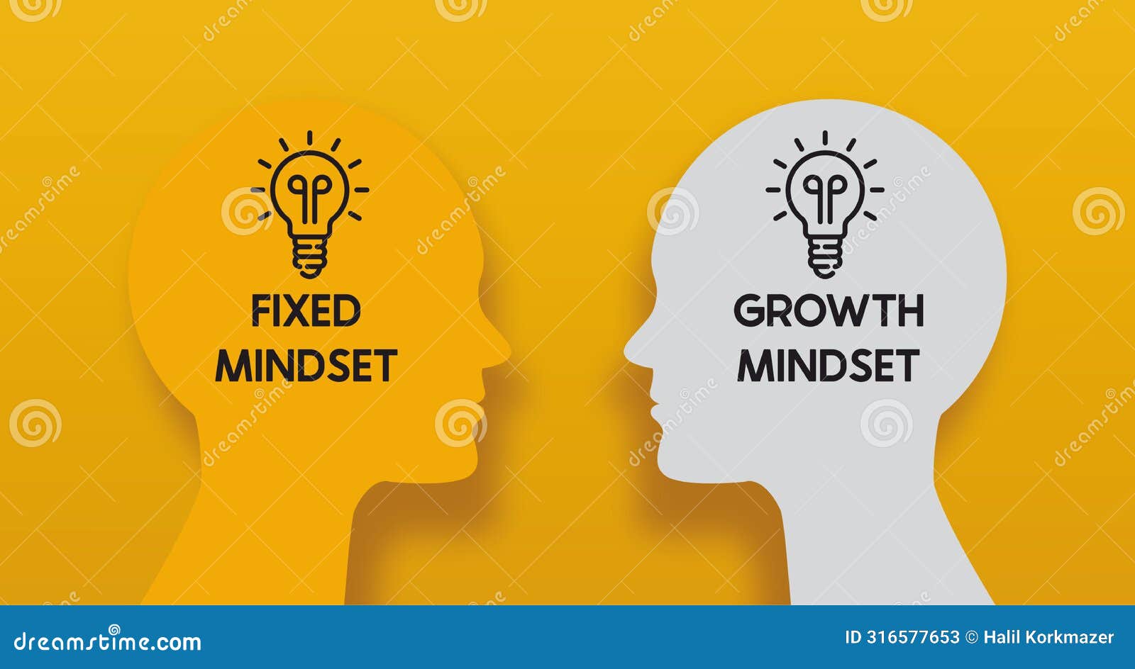Growth Mindset Vs Fixed Mindset Stock Illustration - Illustration of ...