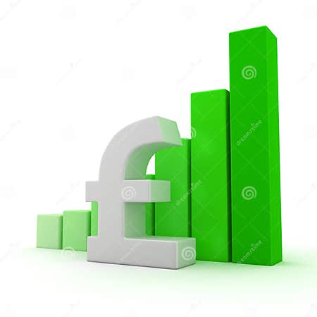 Growth of Pound stock illustration. Illustration of british - 32733959