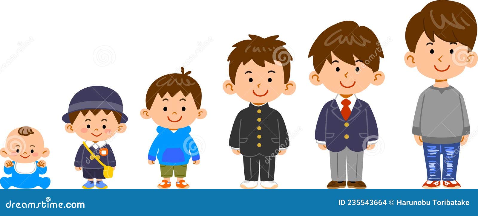 Growth Process of Boys from Babies To College Students Stock Vector ...