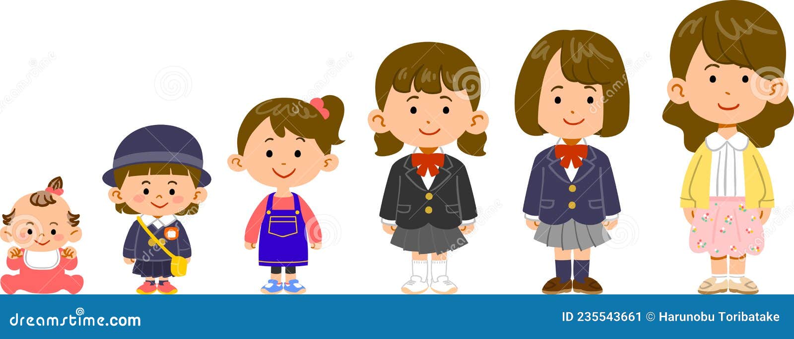 The Growth Process of Girls from Babies To College Students Stock ...