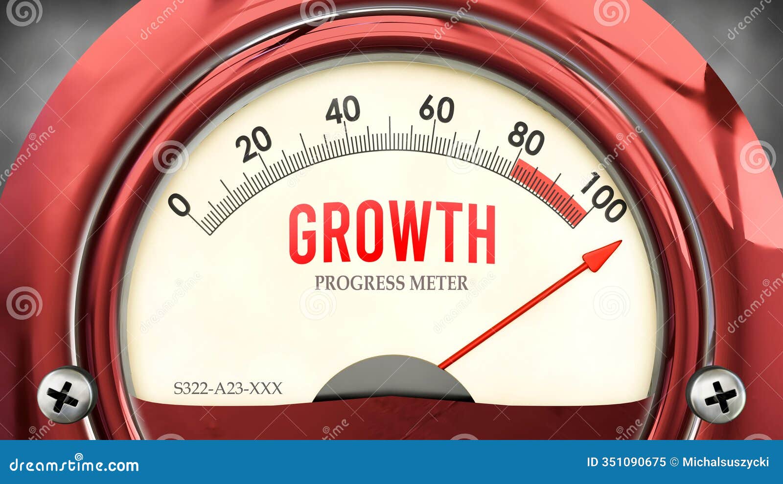 Growth and Progress Meter that is Hitting a Full Scale, Showing a Very ...
