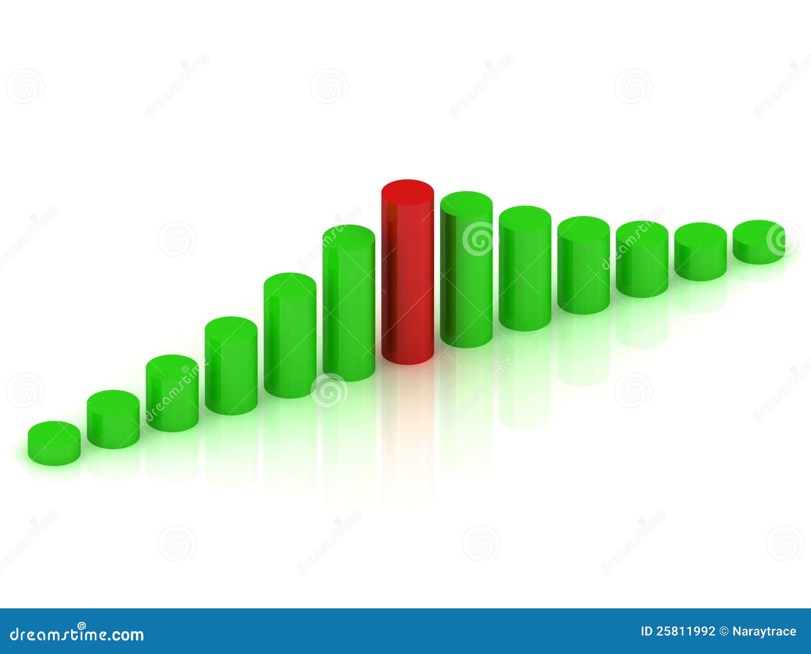 Growth and Reduced Productivity Stock Illustration - Illustration of ...