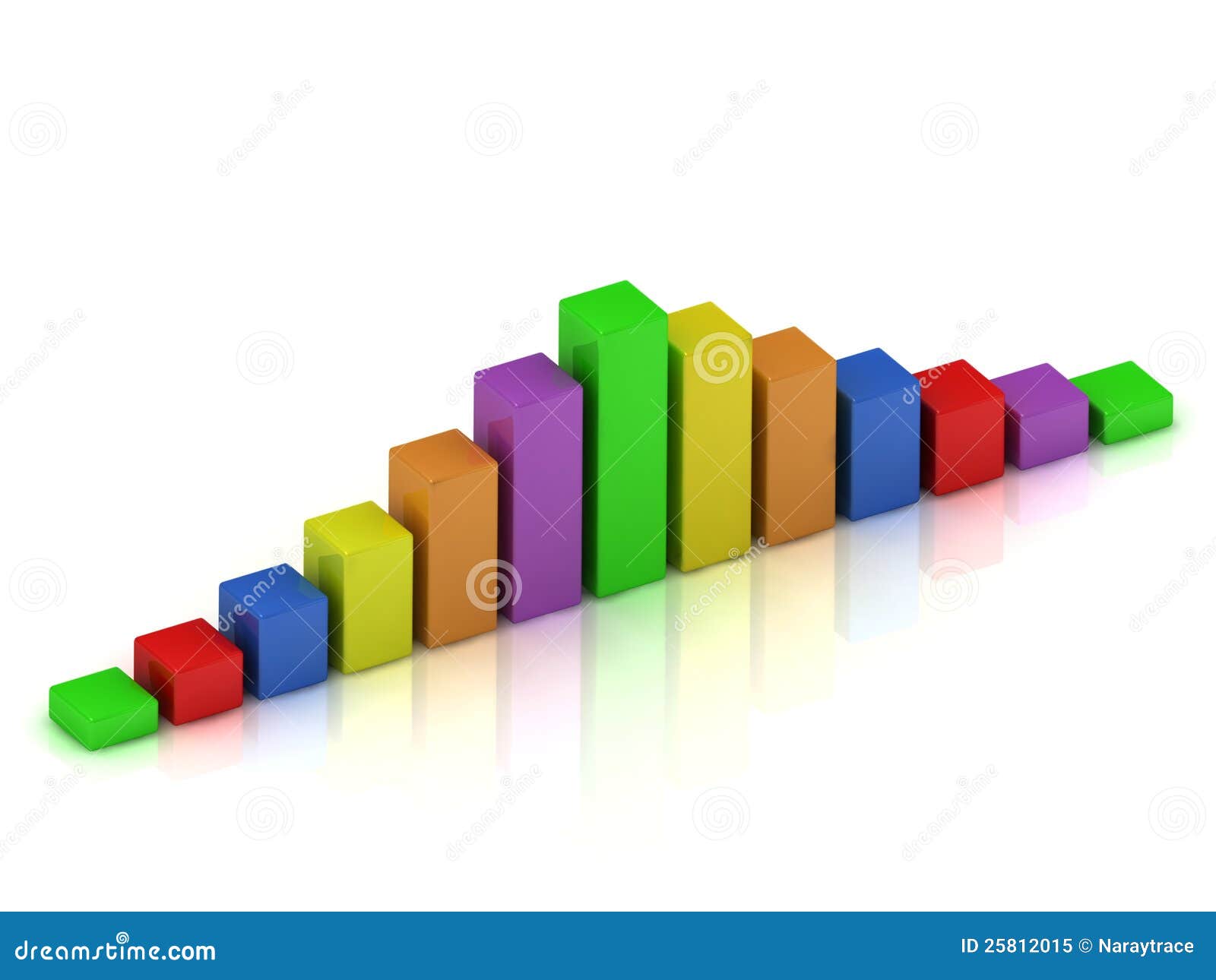 Growth and Reduced Productivity Stock Illustration - Illustration of ...