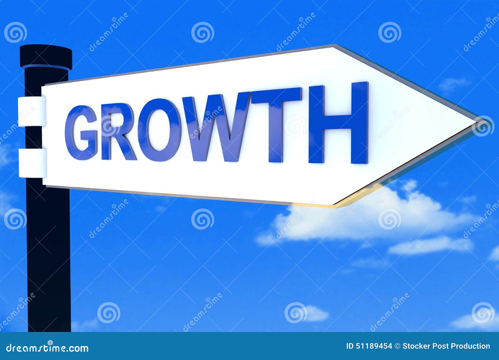 Growth Road Direction Signs Concept Stock Photo - Image of imagination ...