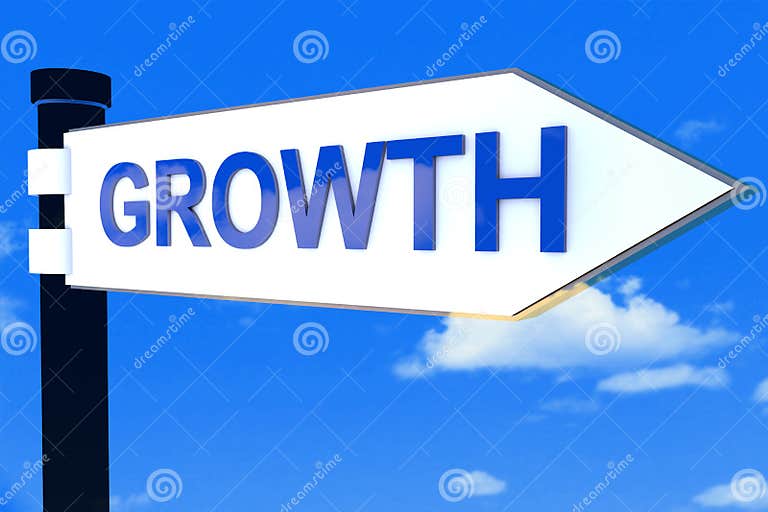 Growth Road Direction Signs Concept Stock Photo - Image of imagination ...
