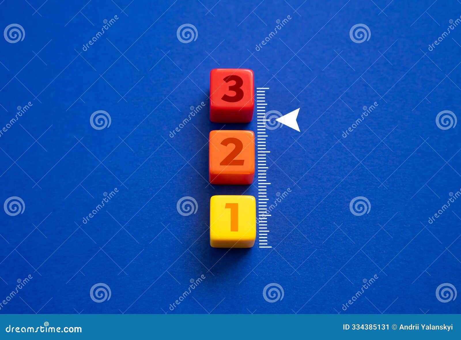 Growth Scale from 1 To 3. Three Levels. High Level of Danger Stock ...