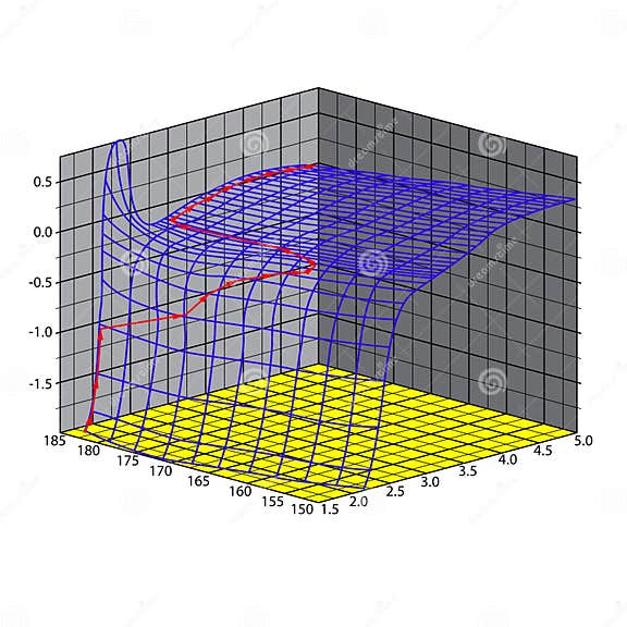 Growth in the Three Dimensional Graph Stock Vector - Illustration of ...