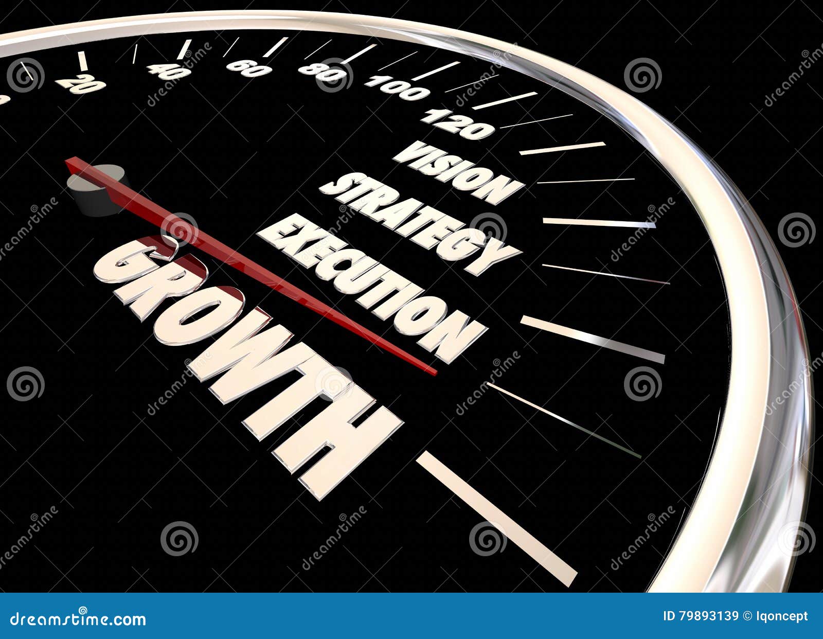 Growth Vision Strategy Execution Speedometer Stock Illustration ... Growth Vision Strategy Execution Speedometer Stock Illustration ...