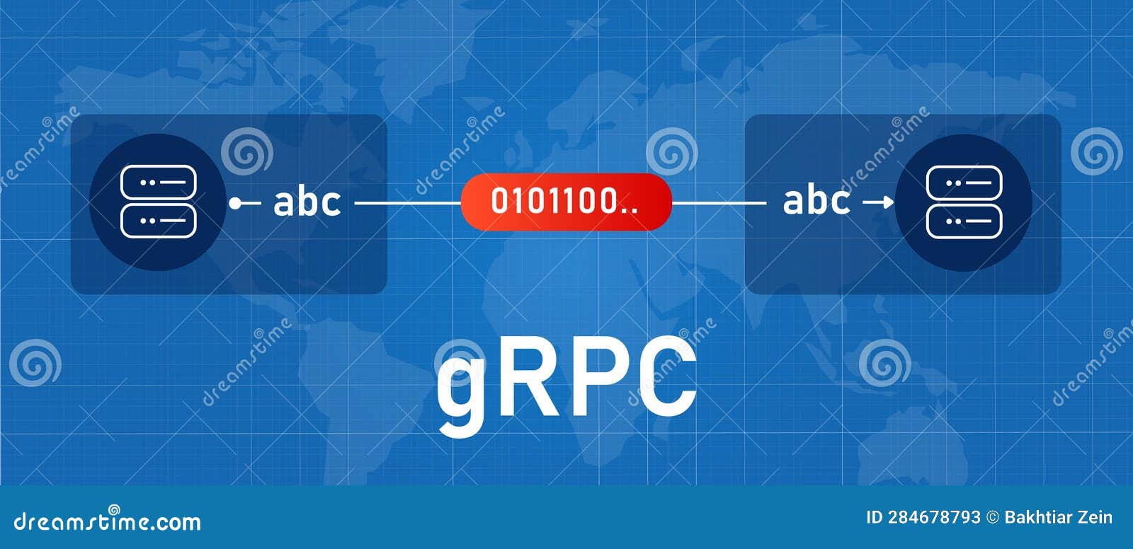 GRPC High Performance Remote Procedure Call Framework Microservices ... GRPC High Performance Remote Procedure Call Framework Microservices ...