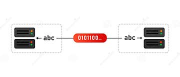 GRPC High Performance Remote Procedure Call Framework Microservices ...