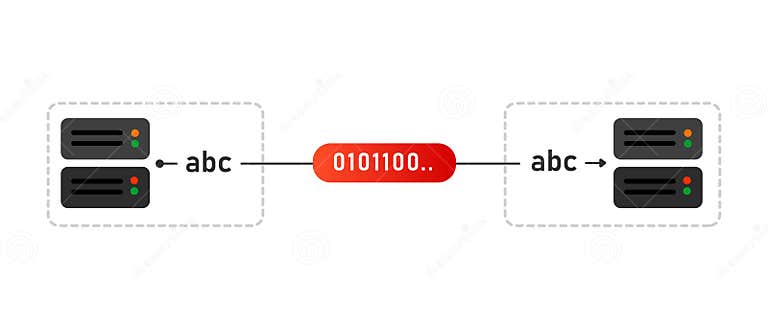 Grpc High Performance Remote Procedure Call Framework Microservices