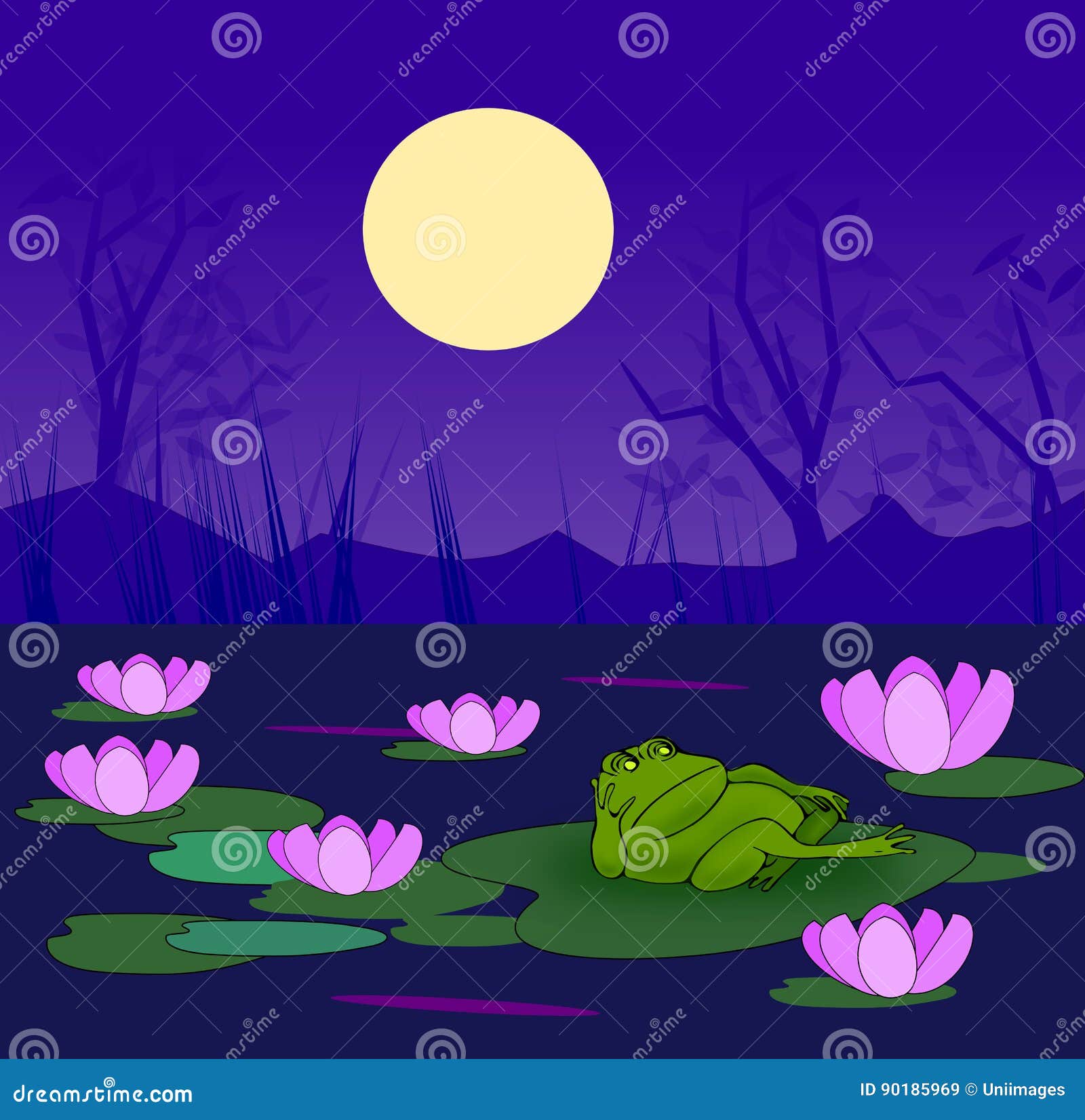 Grumpy Fat Frog Cartoon Character | CartoonDealer.com #21144673