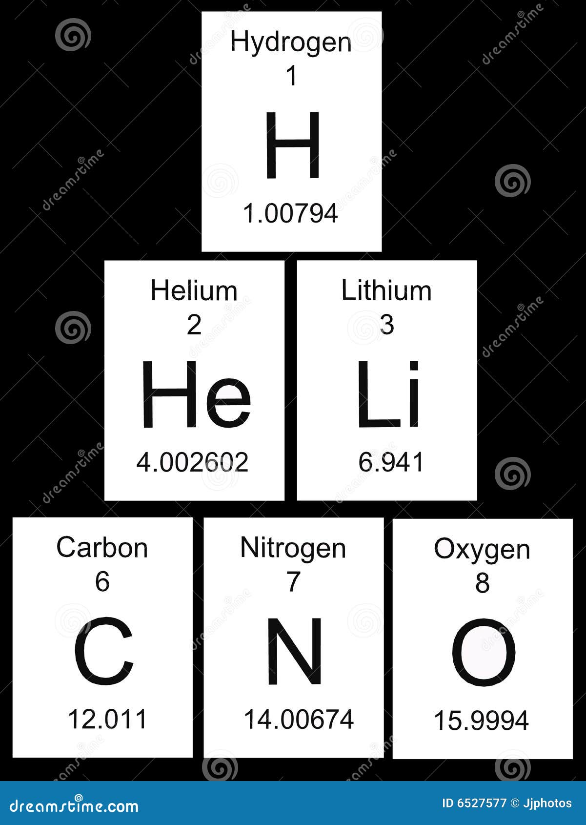 Grundlegende Elemente 2 stock abbildung. Illustration von atomar - 6527577