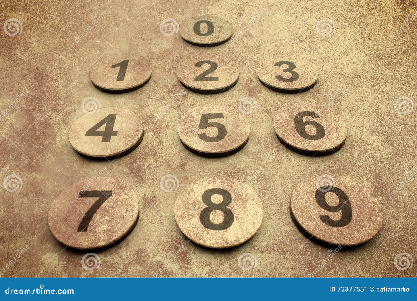 Grunge numbers background stock image. Image of artistic - 72377551