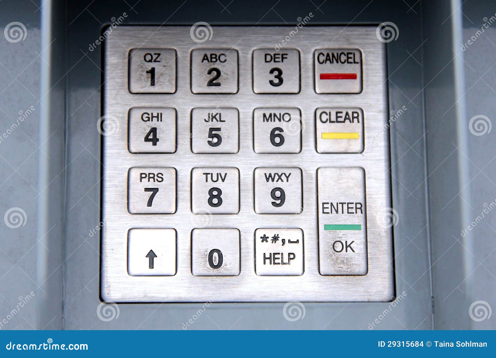 Bank atm keypad layout - netax