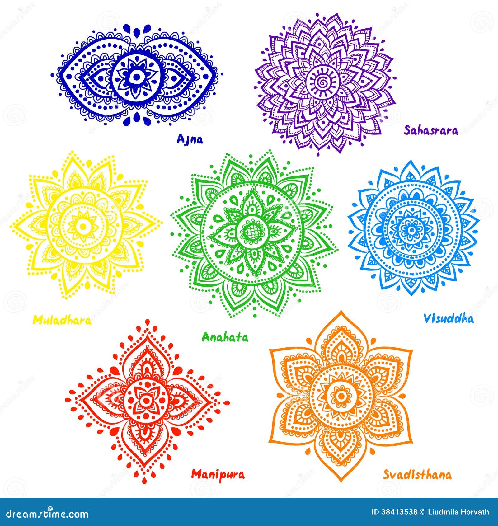 Grupo de 7 chakras ilustração do vetor. Ilustração de projeto - 38413538