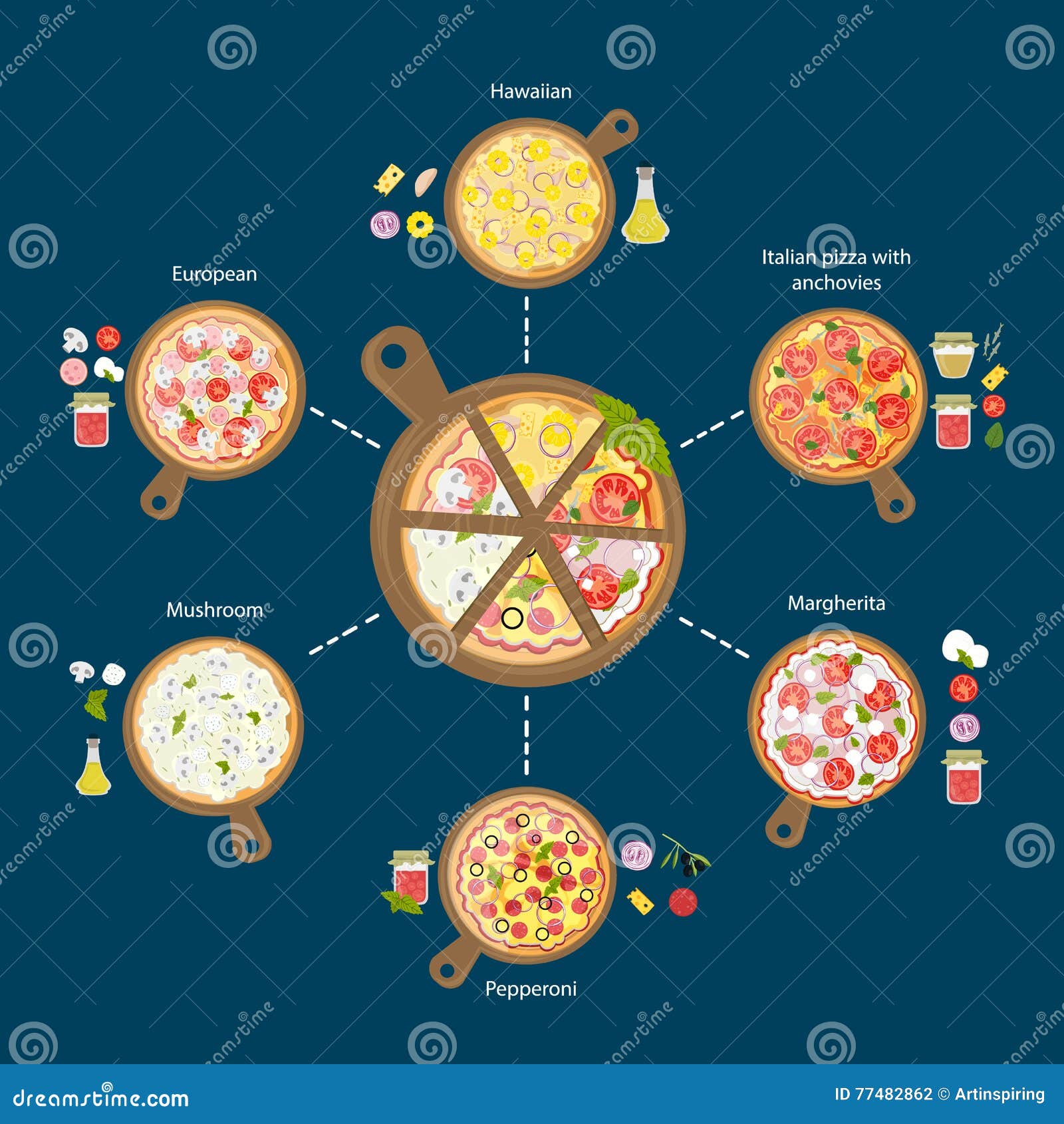 Grupo diferente da pizza ilustração do vetor. Ilustração de presunto ...