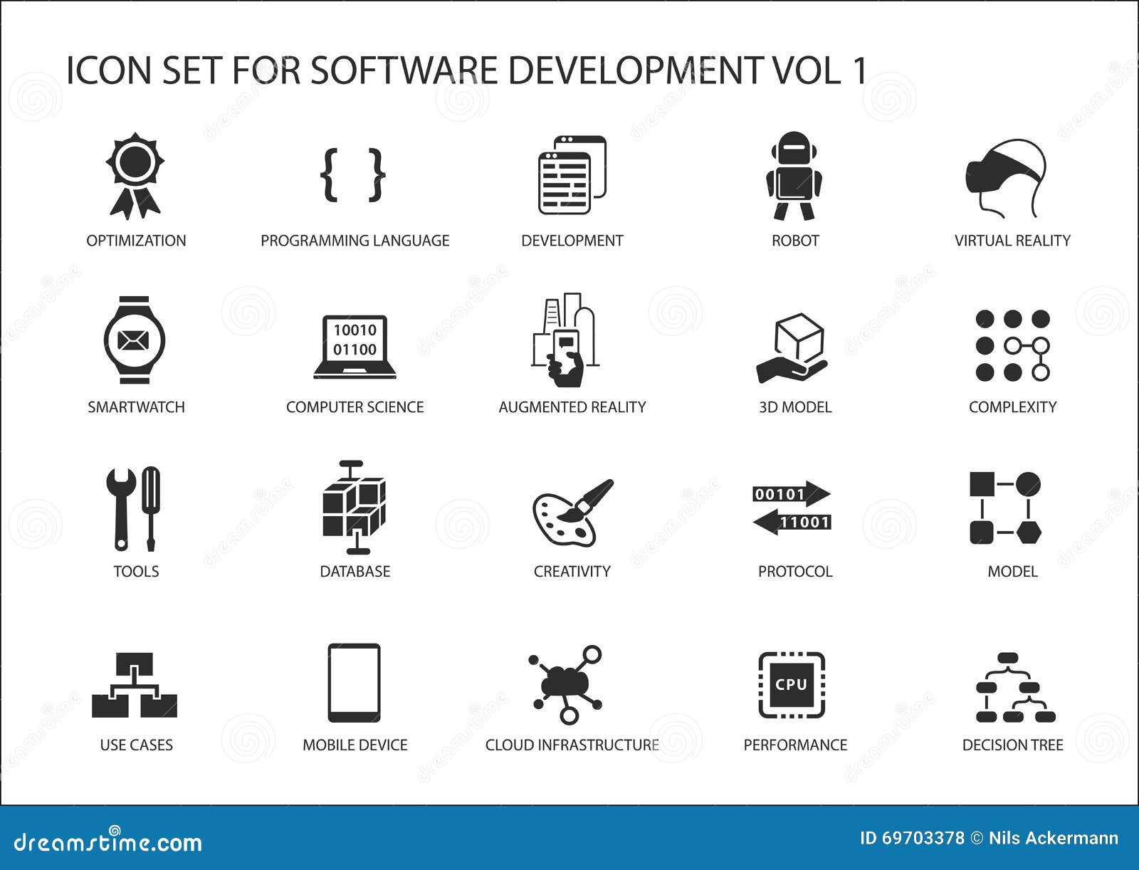 Grupo Do ícone Da Programação De Software Vector Os Símbolos a Ser ...