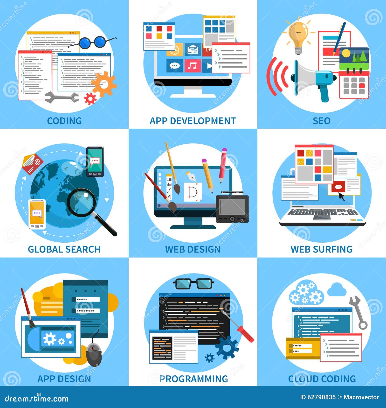 Grupo Do Conceito Do Desenvolvimento Da Web Ilustração do Vetor ...