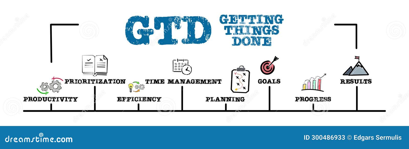 GTD Getting Things Done Concept. Illustration with Keywords and Icons ...