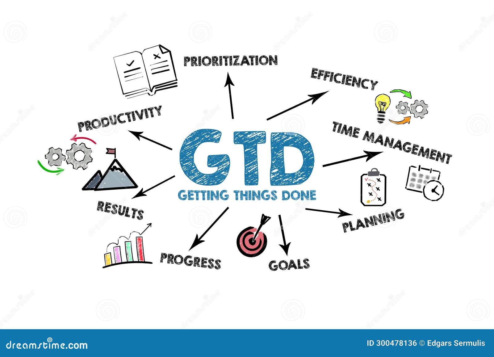 Gtd Cartoons, Illustrations & Vector Stock Images - 81 Pictures to ...