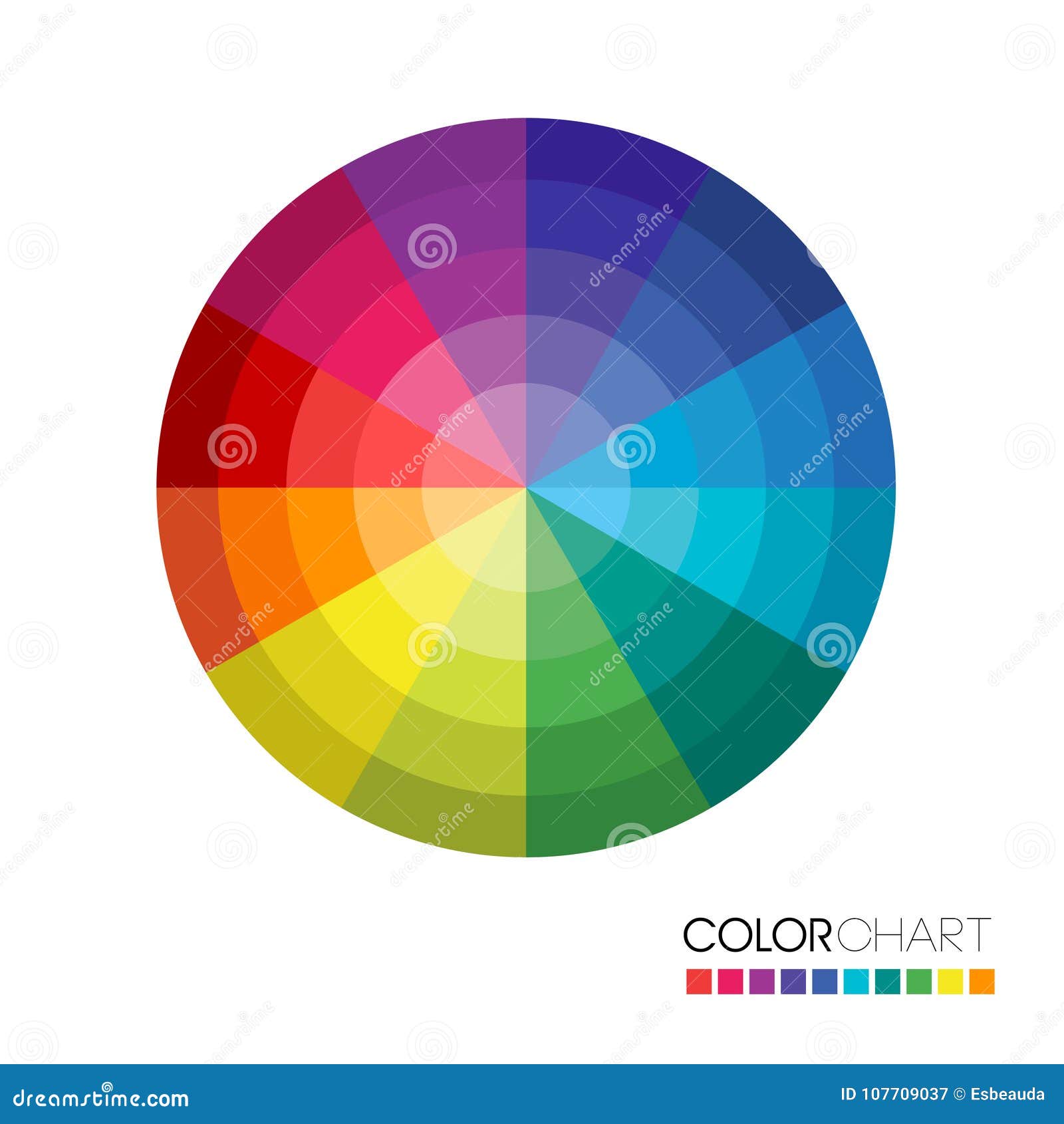 Guía útil De La Rueda De Color Ilustración del Vector - Ilustración de ...