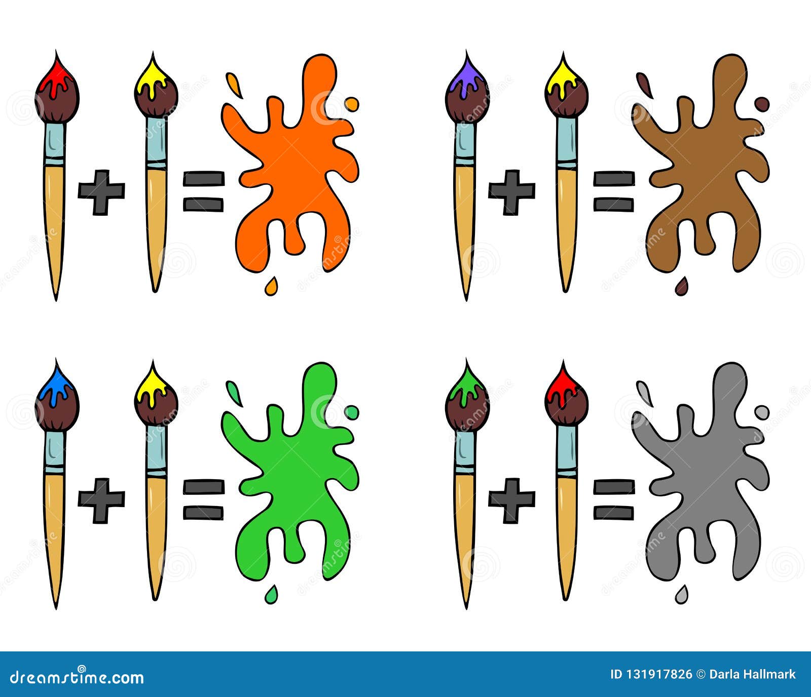 Guía de mezcla del color ilustración del vector. Ilustración de ...