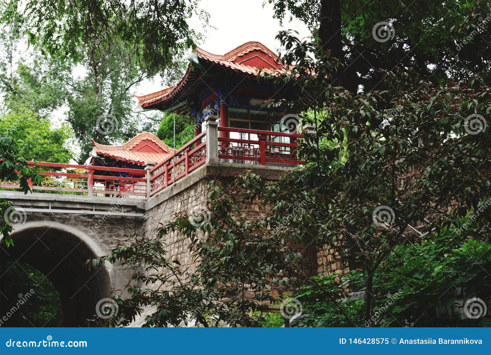 Guan Lin Temple Area, Luoyang Stock Image - Image of luoyang, scenery ...