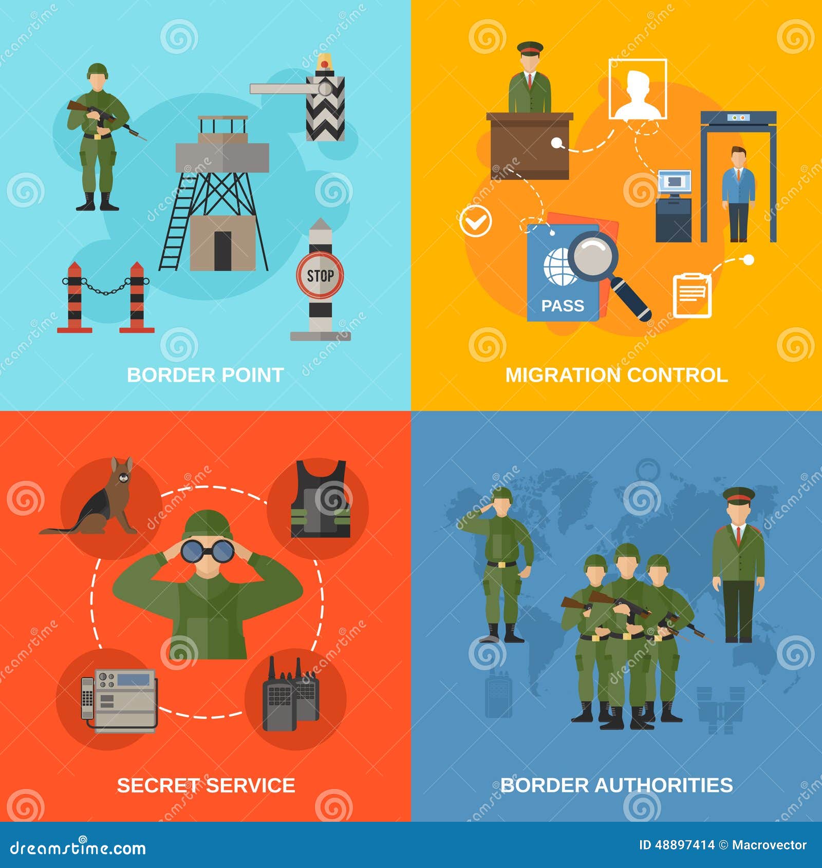 Guardia di frontiera Flat illustrazione vettoriale. Illustrazione di ...