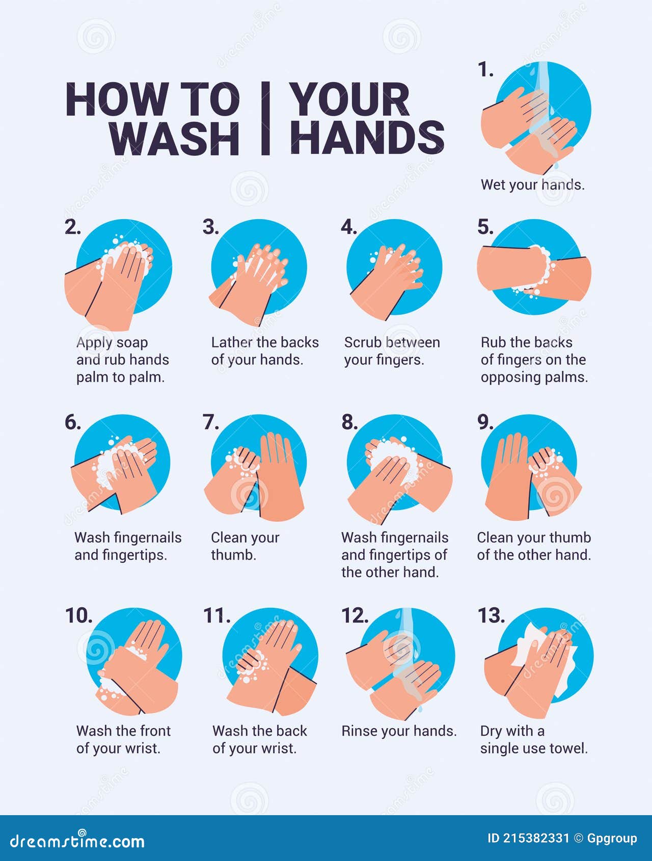 Guide mains propres illustration de vecteur. Illustration du aseptisant ...