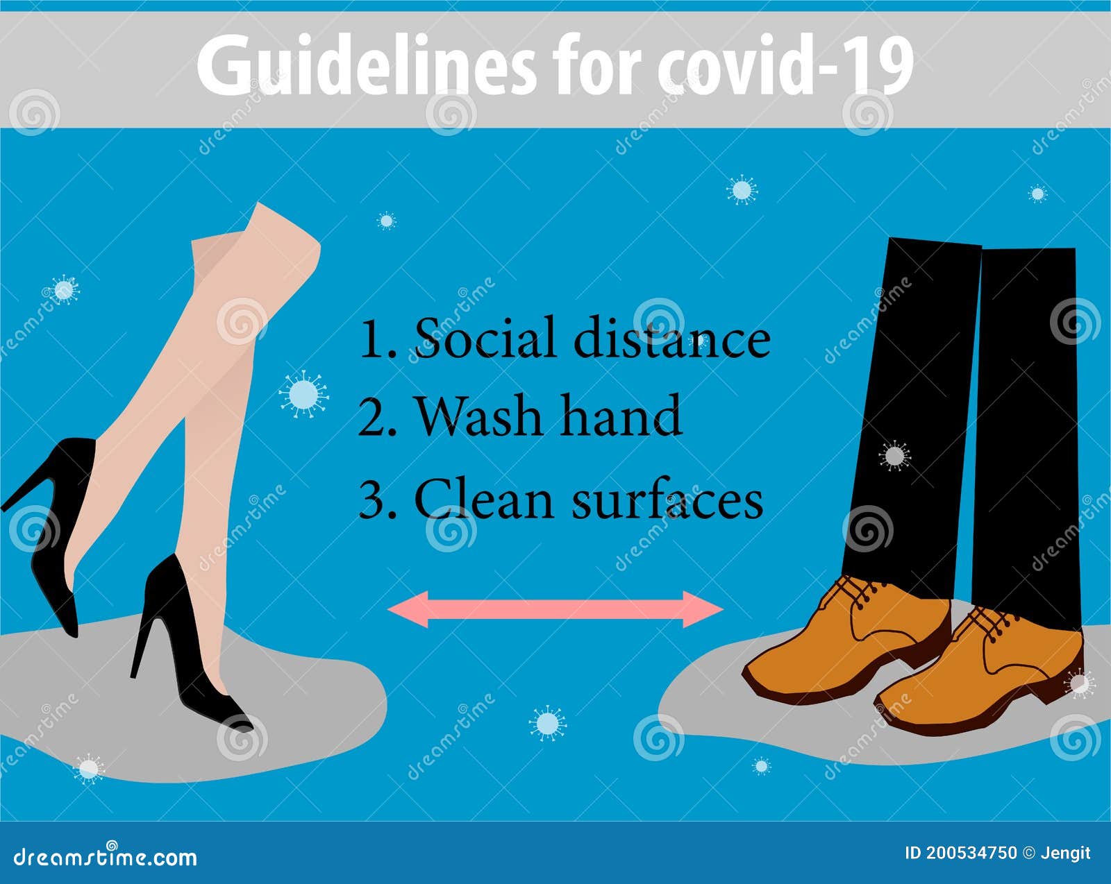 Covid-19 Guidelines Emoji Vector Design. Covid-19 Guidelines Text With ...