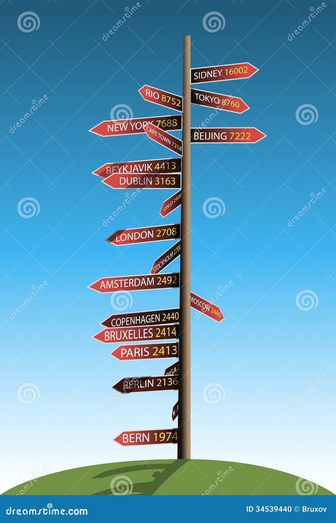 Guidepost stock vector. Illustration of direction, capital - 34539440