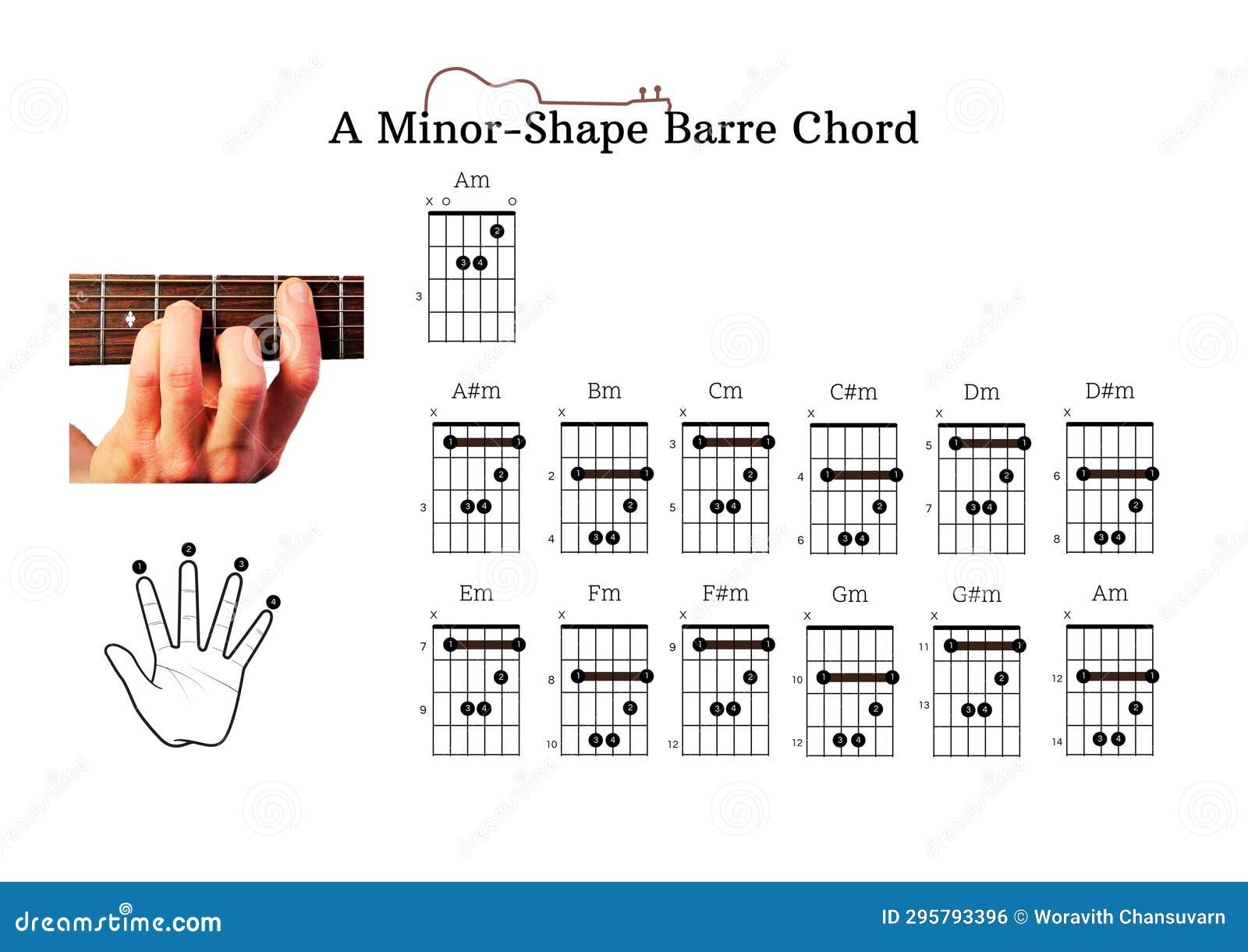 A-minor Shape Barre Chord for Guitar Beginners Stock Photo - Image of ...