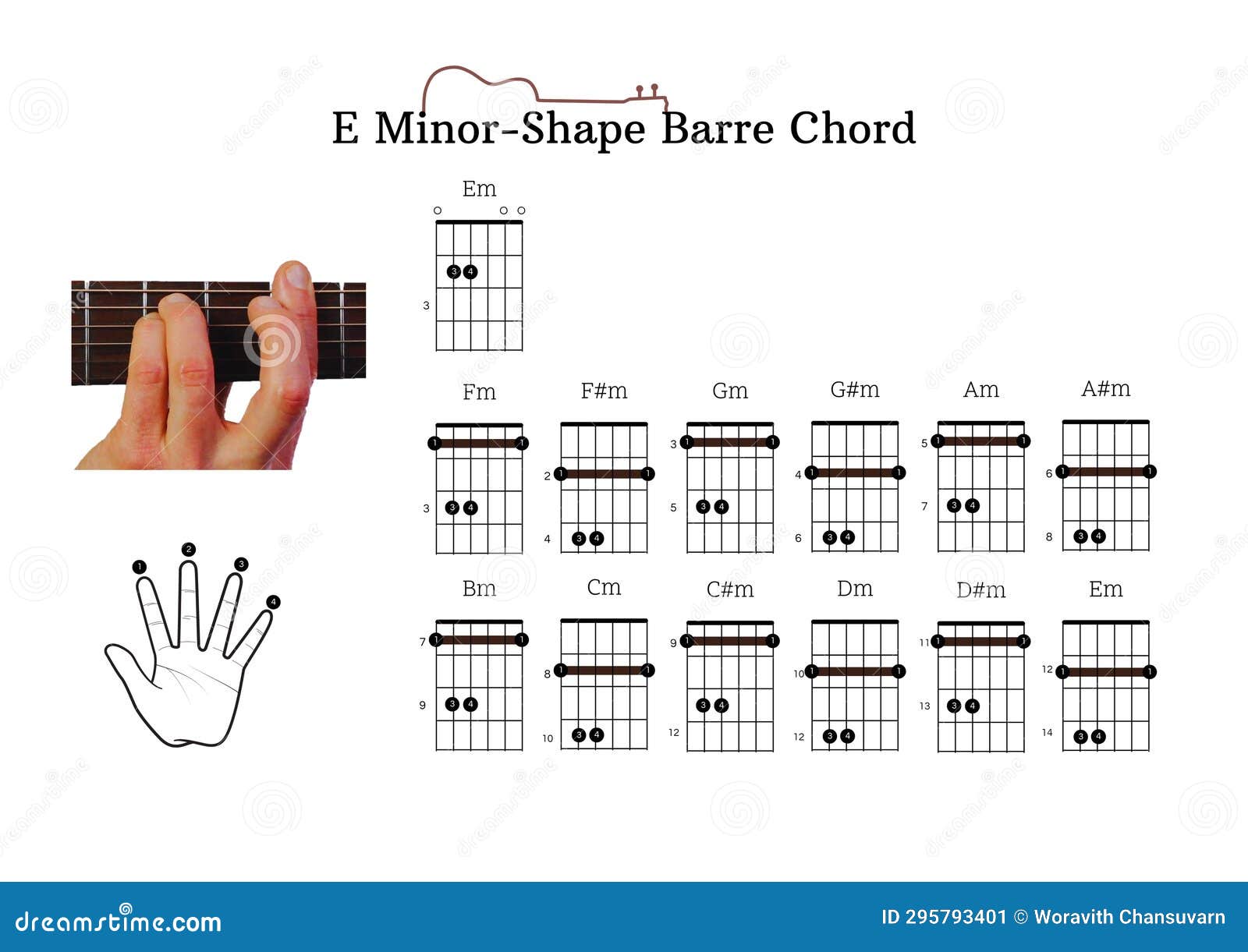 Major and Minor Shape Barre Chord Stock Image - Image of major, chord ...