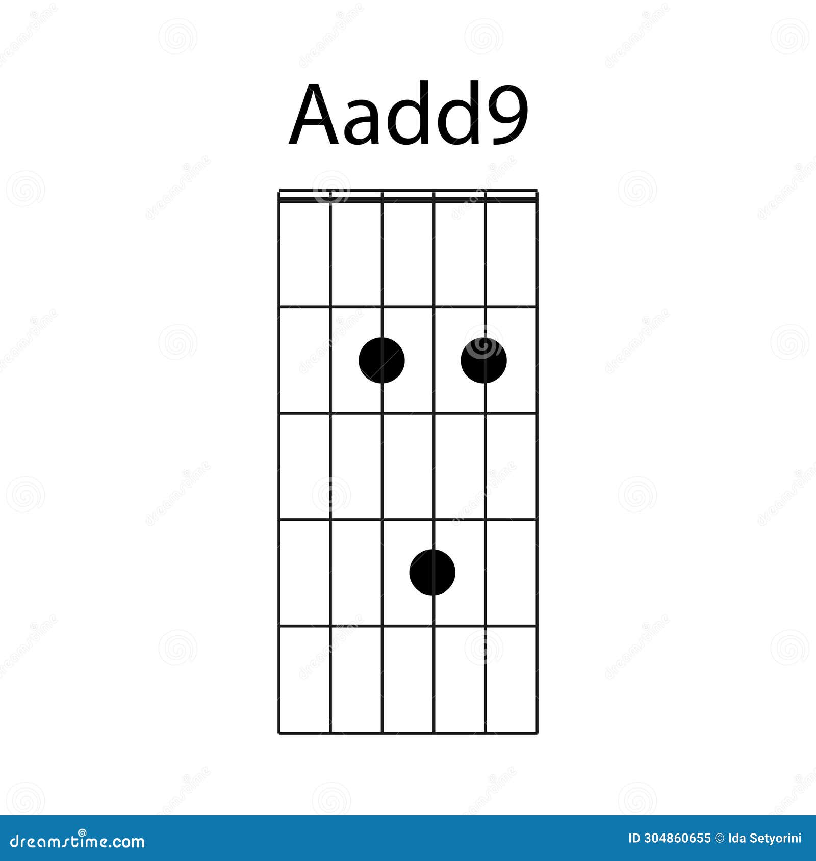 Guitar chord icon Aadd9 stock illustration. Illustration of instrument ...