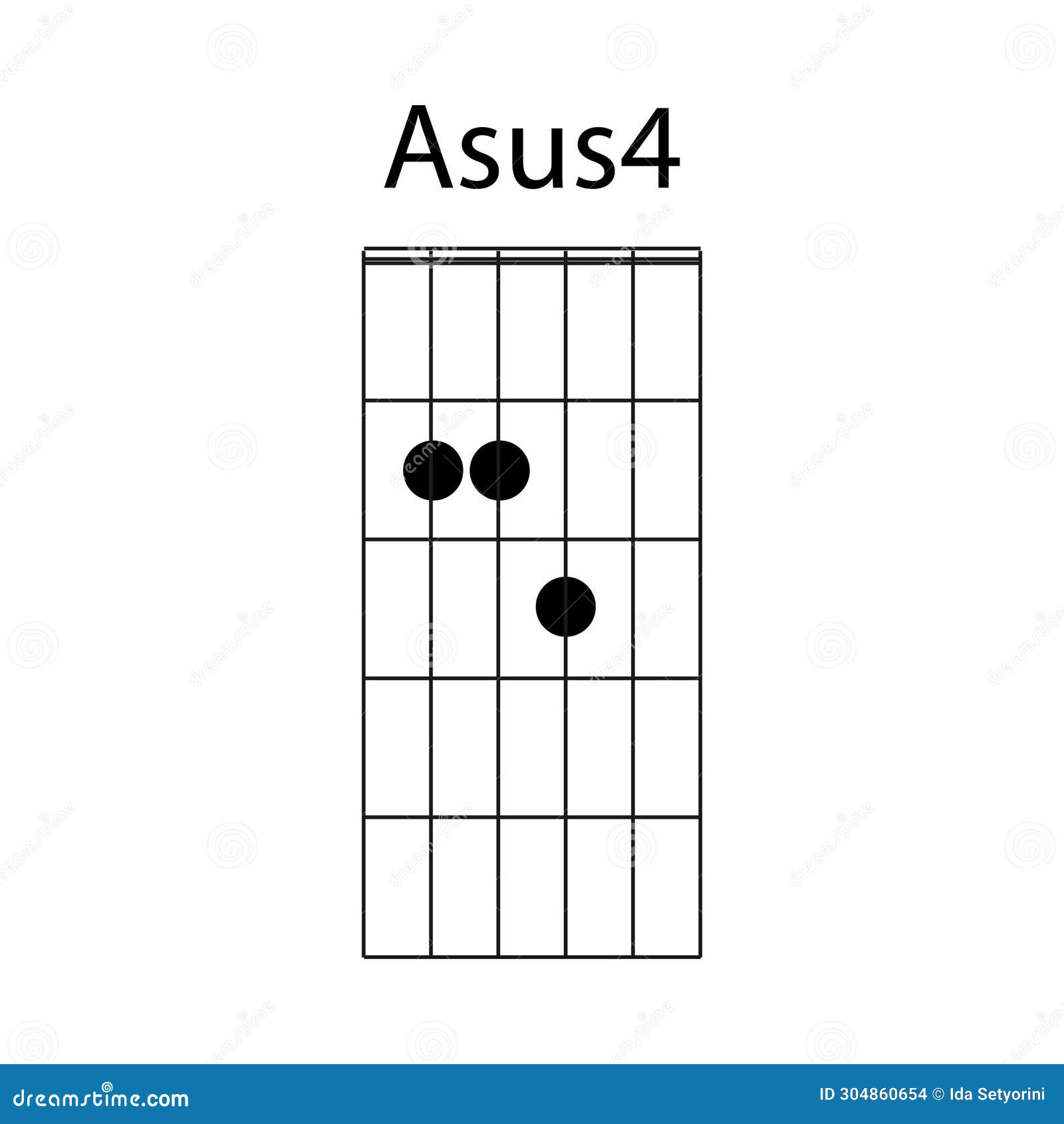 Guitar chord icon Asus4 stock illustration. Illustration of chord ...