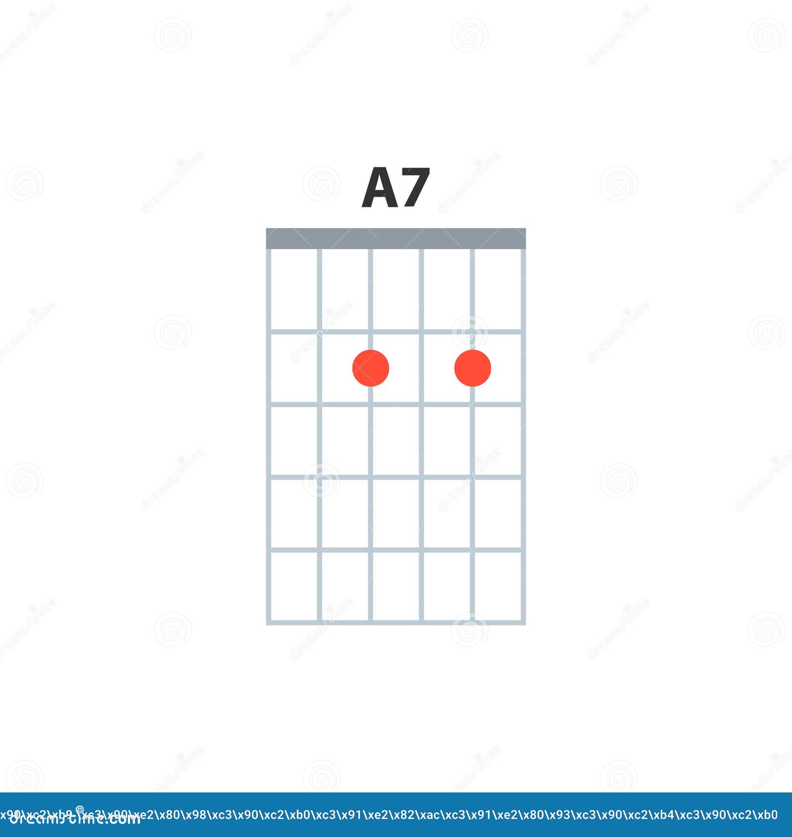 A7 Guitar Chord Icon. Basic Guitar Chords Vector Isolated On White ...