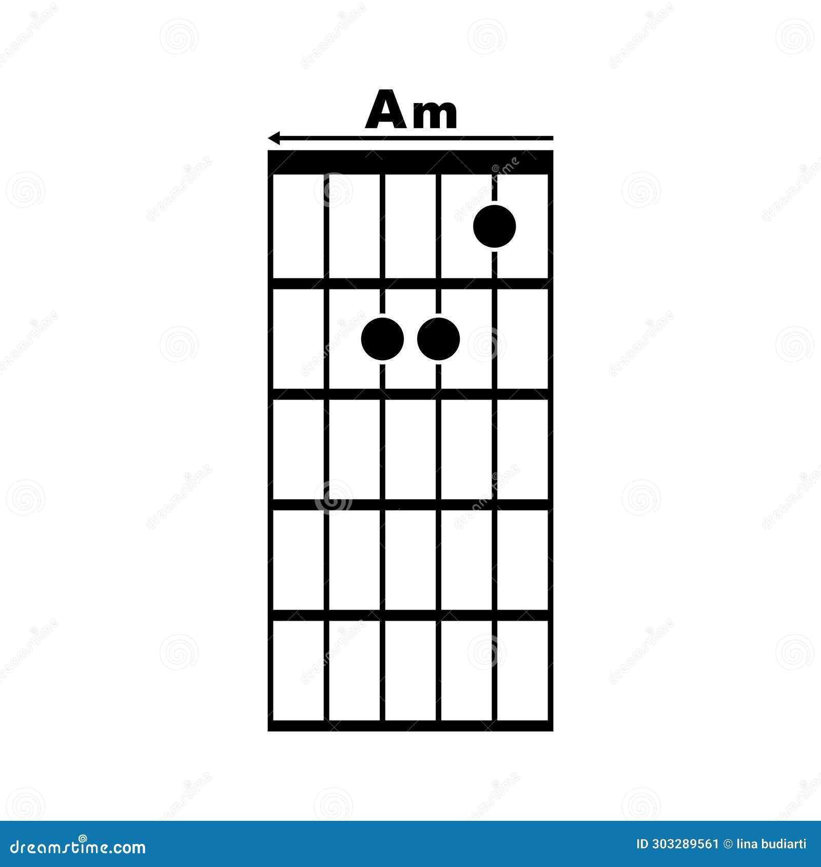 Am guitar chord icon stock vector. Illustration of basic - 303289561