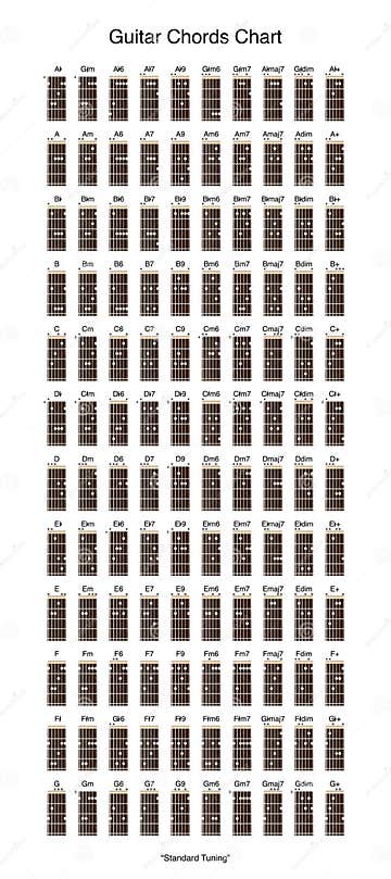 Guitar Chords Chart Set, Vector Stock Vector - Illustration of sound ...