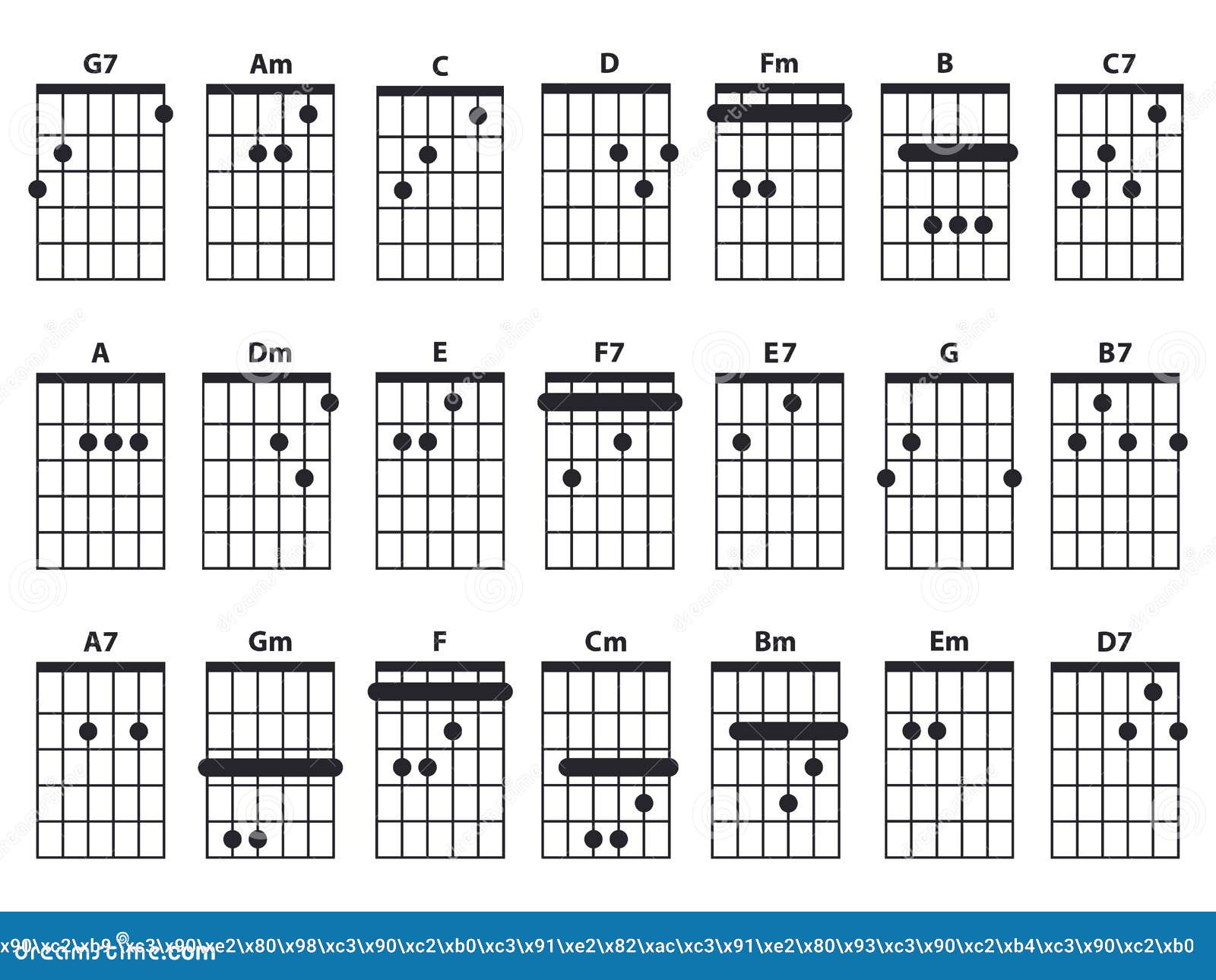 Guitar Chords Chart Poster - Vector Illustration Isolated On White ...