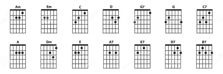 Guitar Chords Icon Set. Guitar Lesson Vector Illustration Isolated on ...